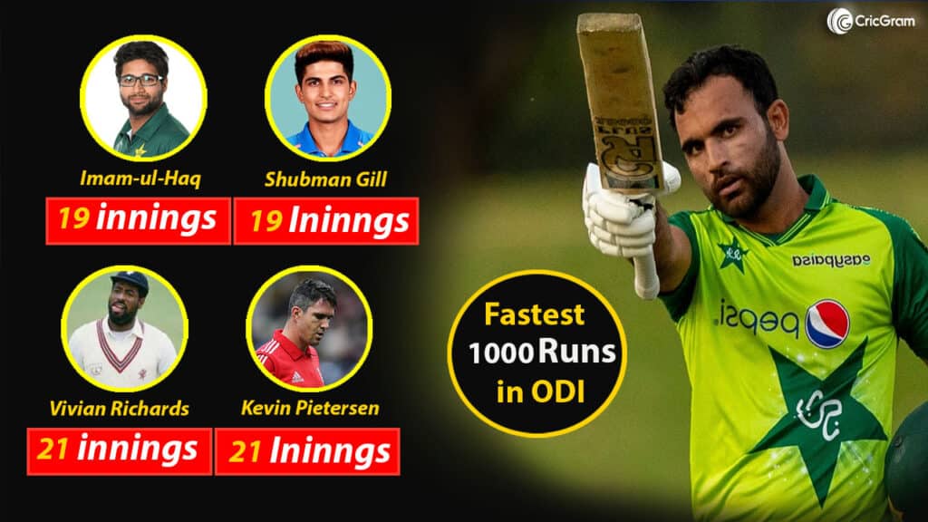 Fastest 1000 Runs in ODI | List of Players to Score Fastest 1000 Runs ...