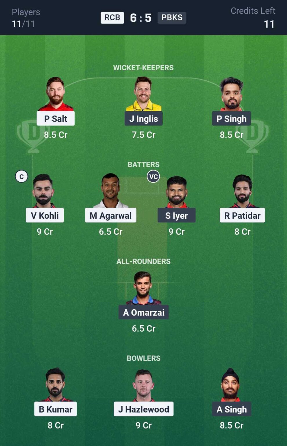RCB vs PBKS Dream11 Prediction – Best Fantasy Team for IPL 2025 Final